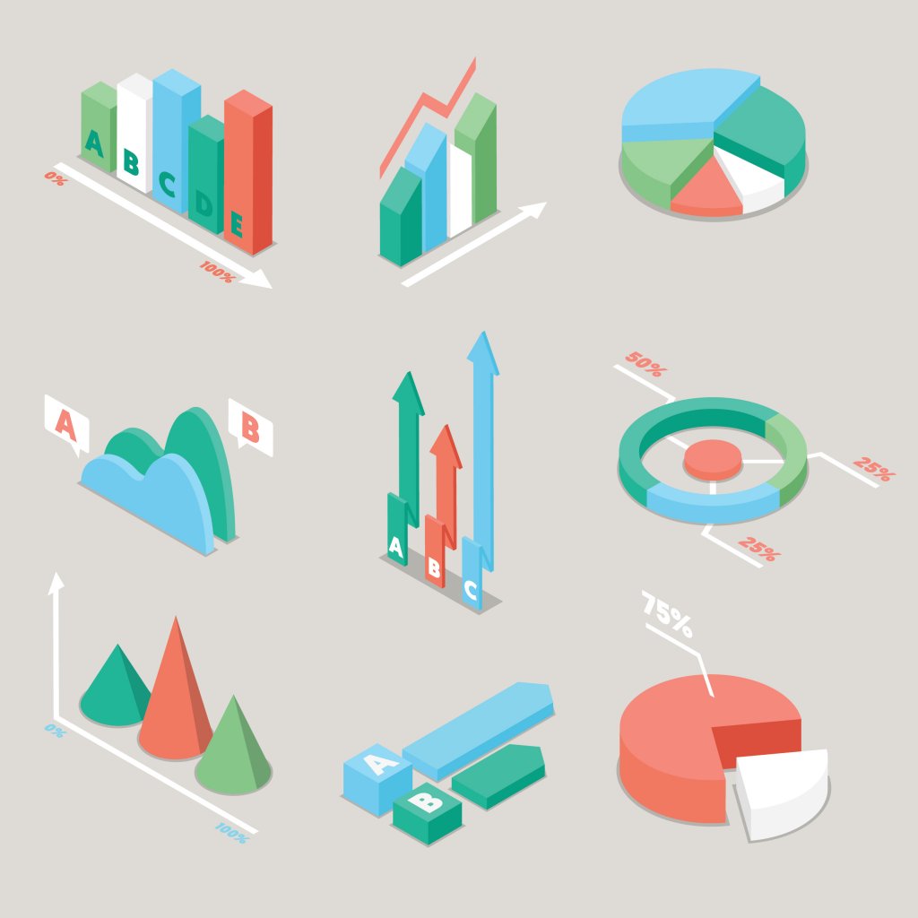 How to Benefit from Customer Experience Analytics - FastSpring