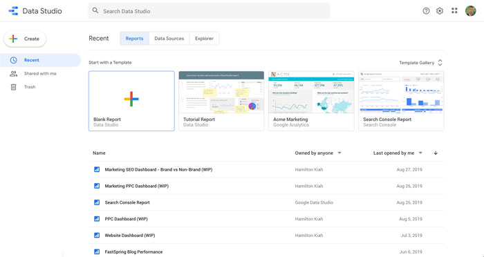 How to Visualize Your Ecommerce Store Data with Google Data Studio