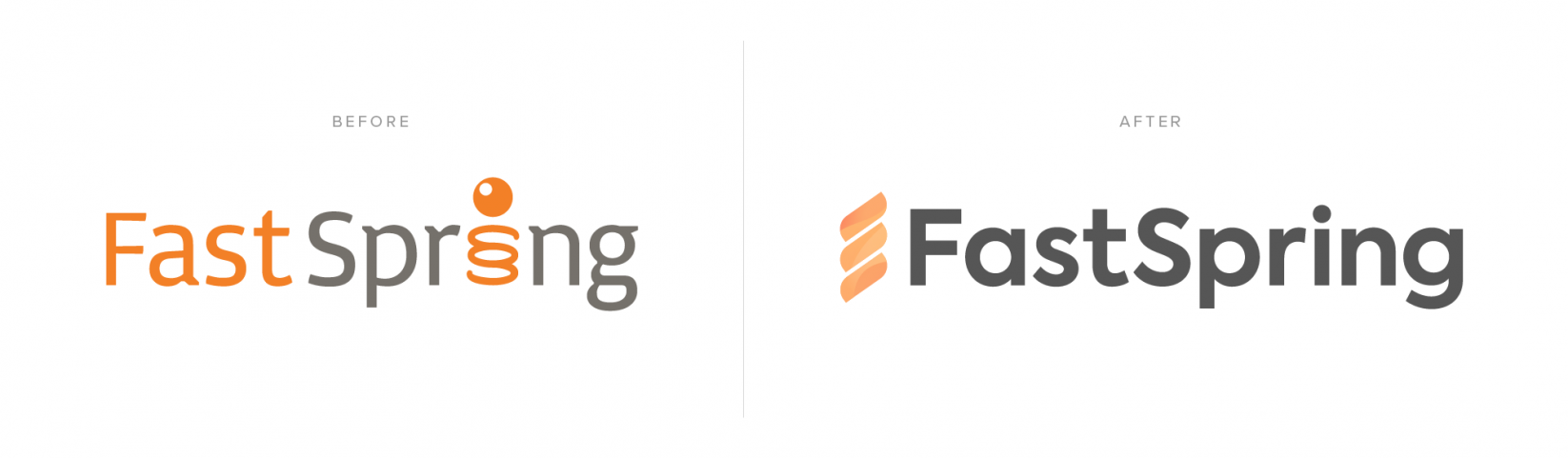 Our Journey to Redefine the FastSpring Visual Identity - FastSpring