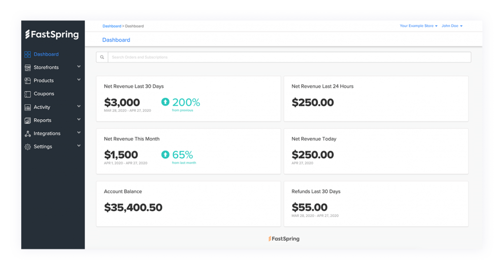 Building For the Future with a New and Improved FastSpring User Interface
