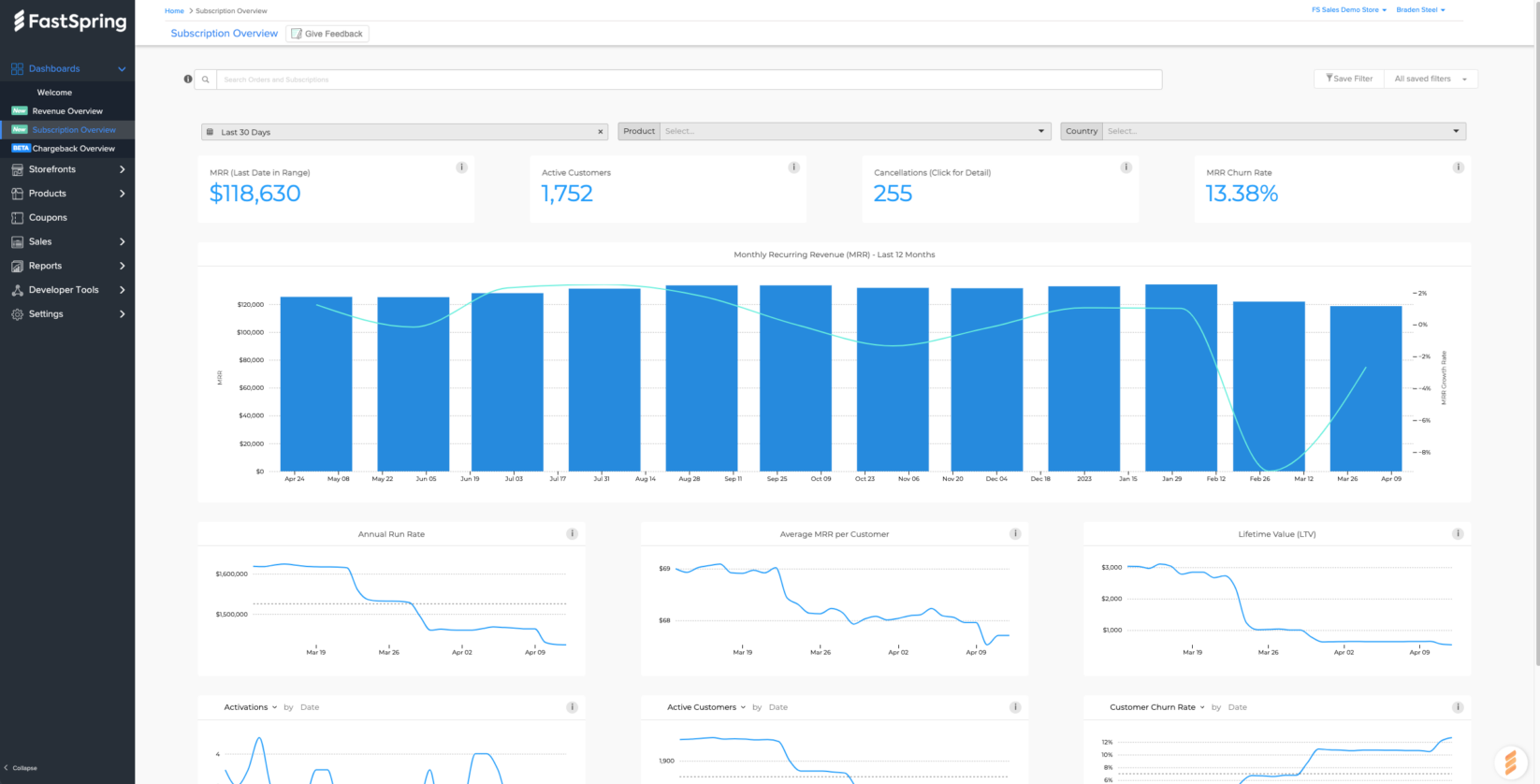 Release Notes | April 2023: Improved Subscription Reporting - FastSpring