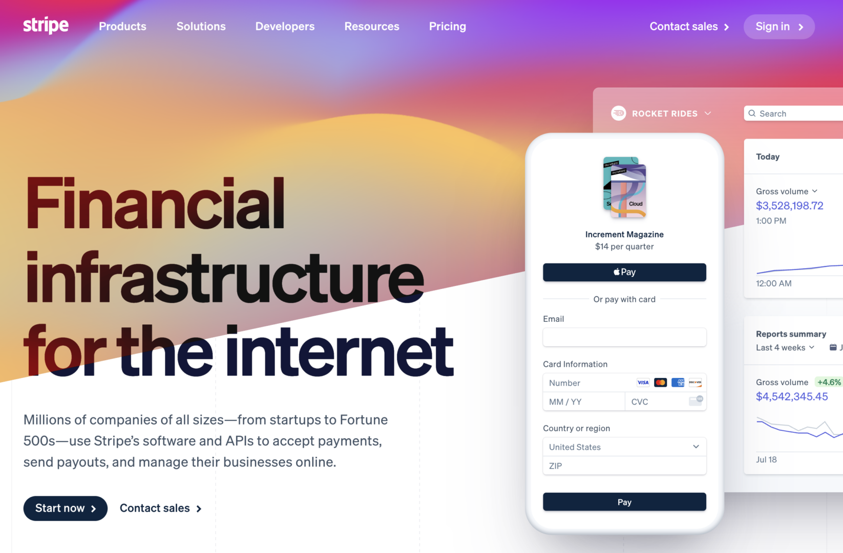 2Checkout vs. Stripe vs. FastSpring: Comparing Payments, Taxes, and ...