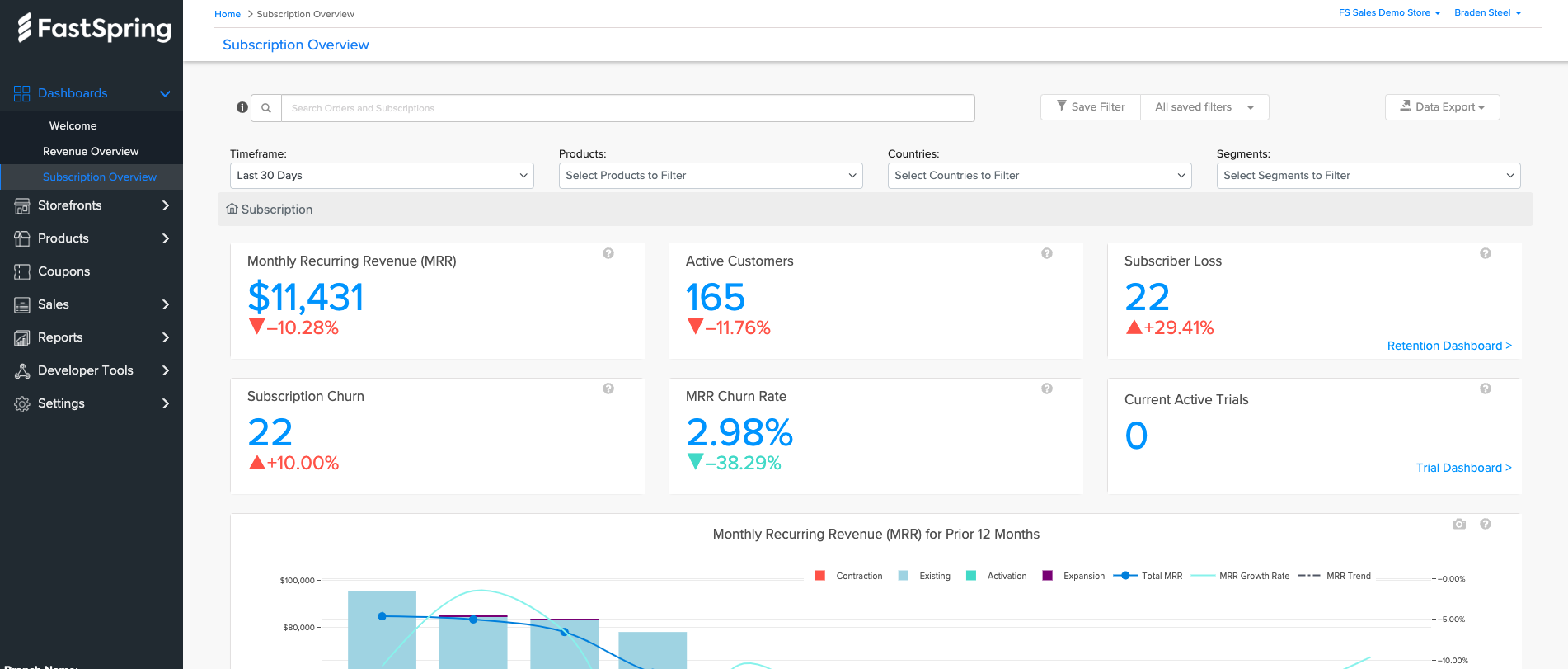Stripe Alternatives for 2024: In-Depth Guide and 8 Options