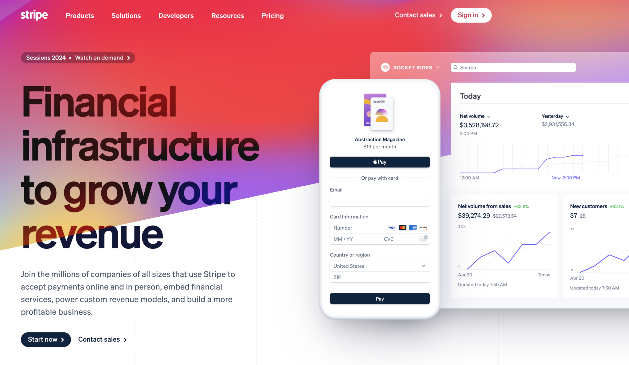 Digital River Alternatives 2025