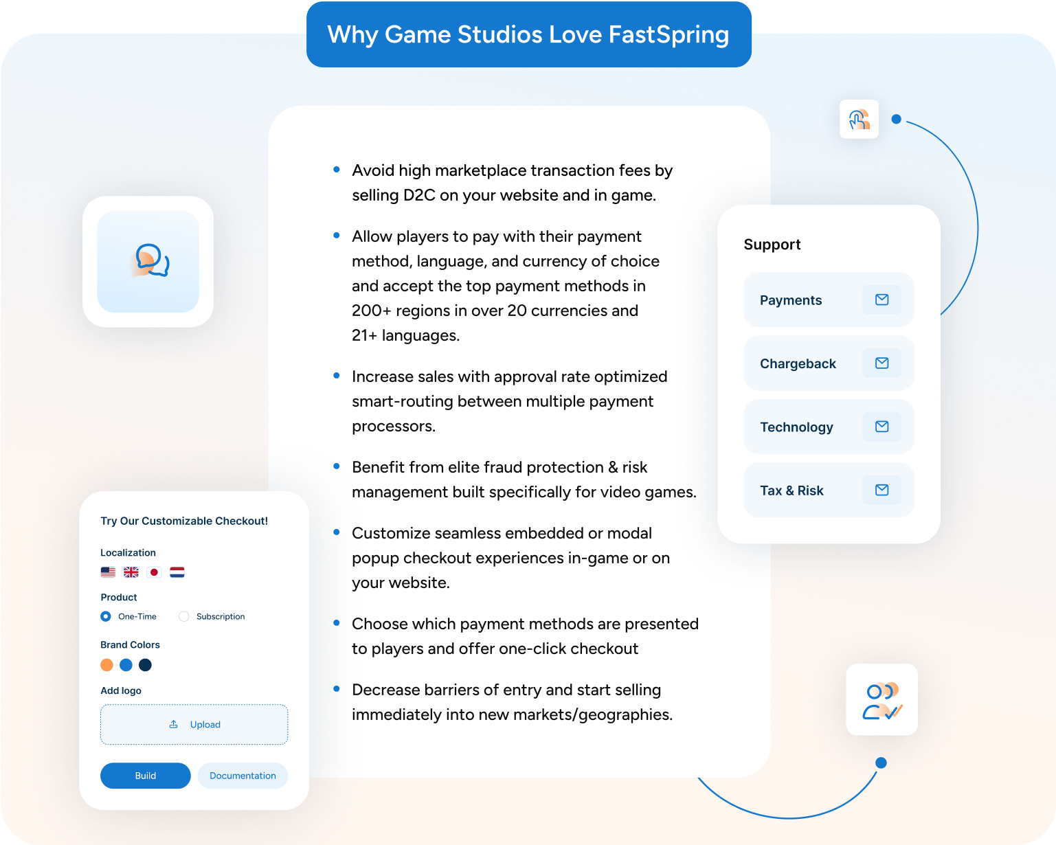 Using a Gaming Payment Gateway to Monetize Your Game’s Web Shop