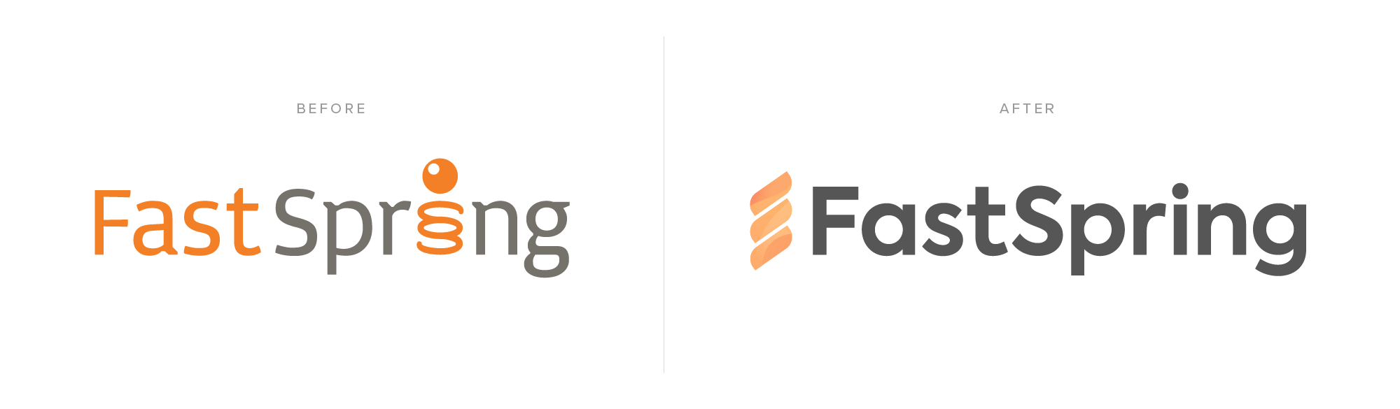 Our Journey to Redefine the FastSpring Visual Identity - FastSpring