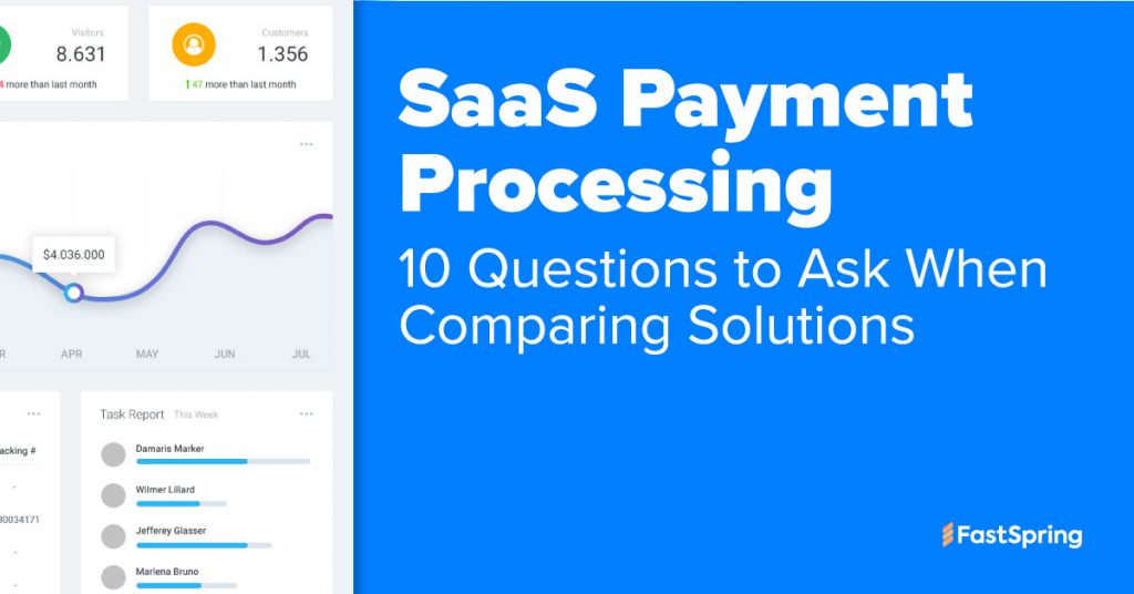 SaaS Payment Processing: 10 Questions to Ask When Comparing Solutions - FastSpring