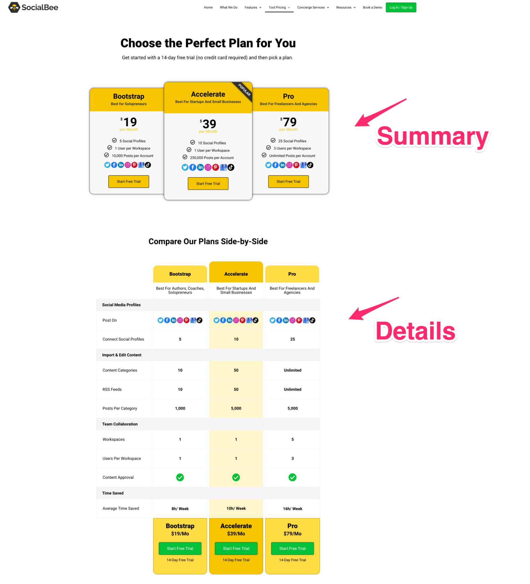 7 Best SaaS Pricing Page Examples (plus 5 SaaS Pricing Strategy ...
