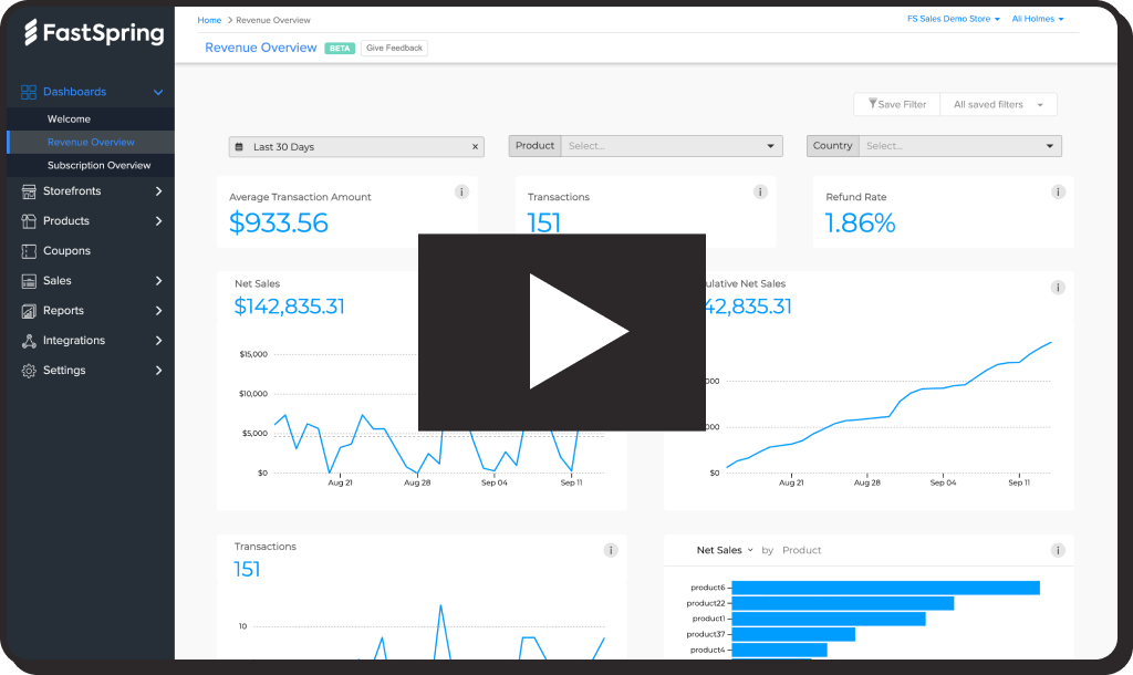 Global Payment Processing & Service Platform - FastSpring