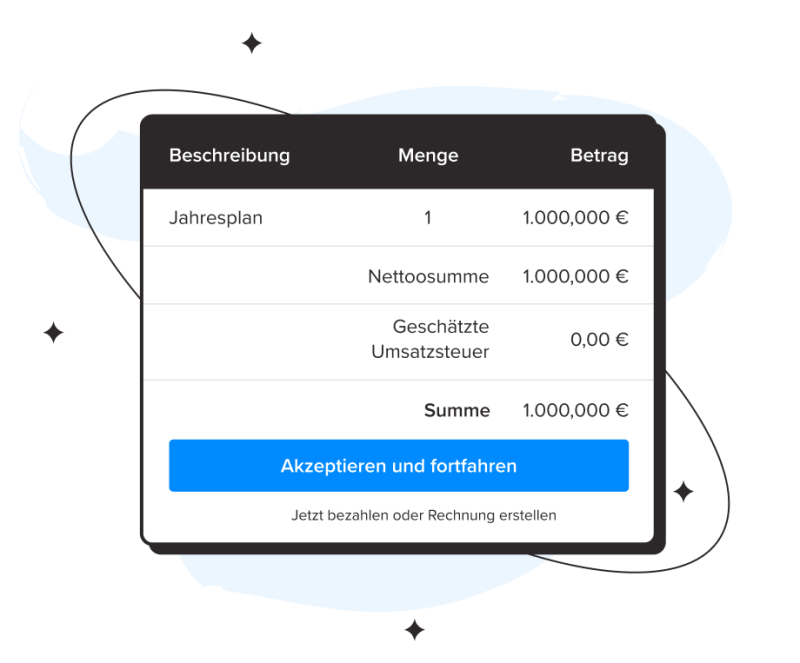 Product Overview | FastSpring